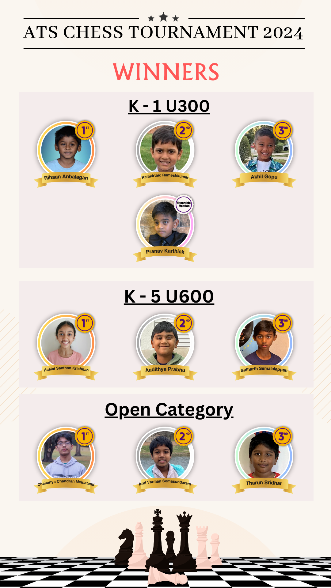 Events – 2024 ATS Chess Tournament – Austin Tamizh Sangam
